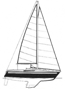 Edel 820 – Edelvoilier