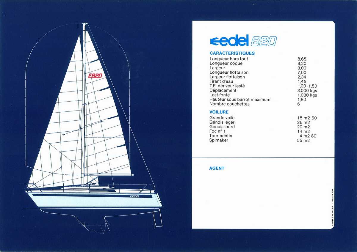 Brochure commerciale Edel 820 – Edelvoilier