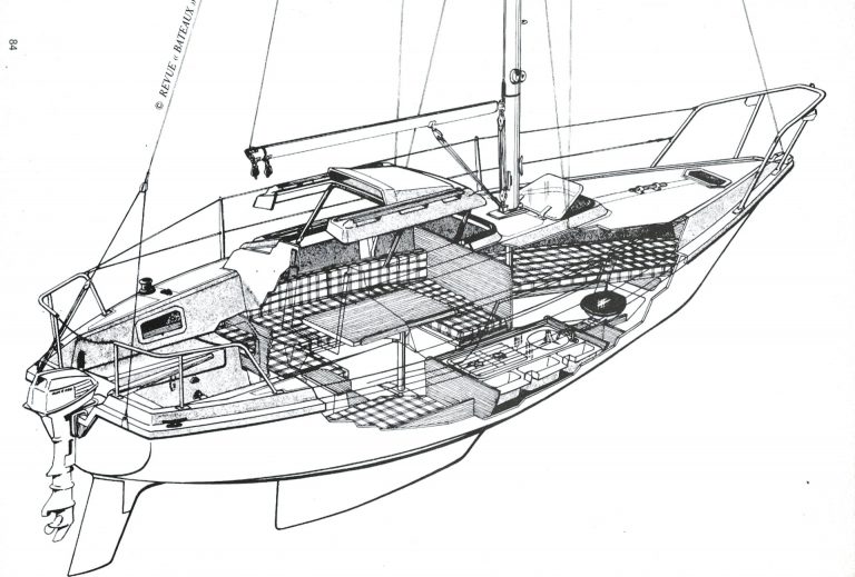 Le secret du nom des Edels – Edelvoilier